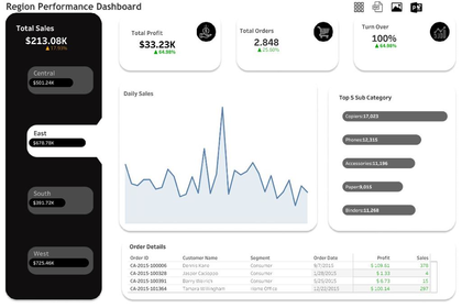 Home - Adegbite Ayoade Abel