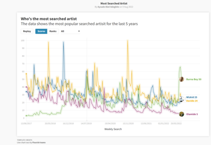 Home - Adegbite Ayoade Abel